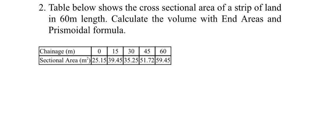 Solved 2. Table below shows the cross sectional area of a | Chegg.com