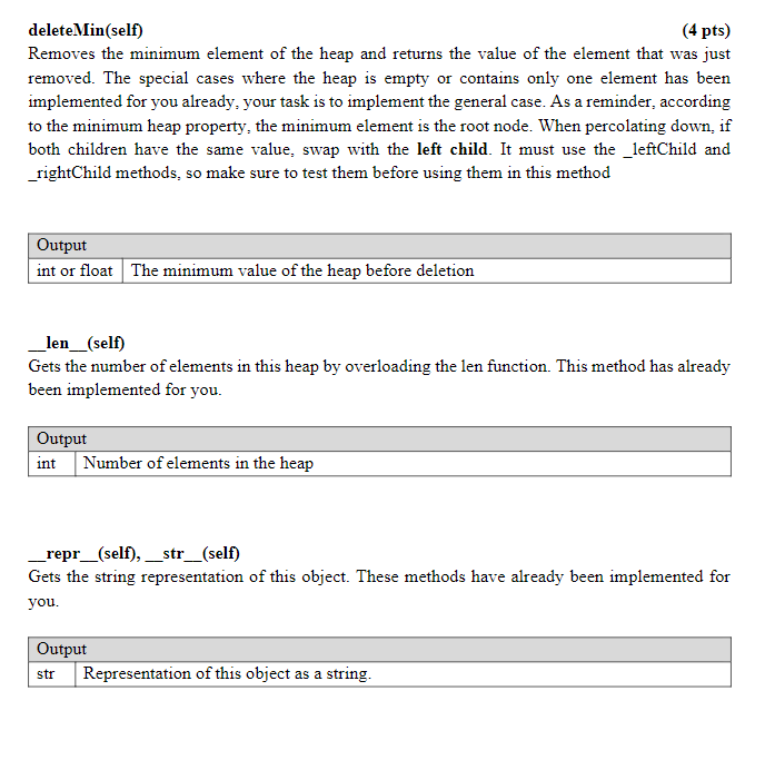 Solved - Note that the index passed into the _parent, | Chegg.com