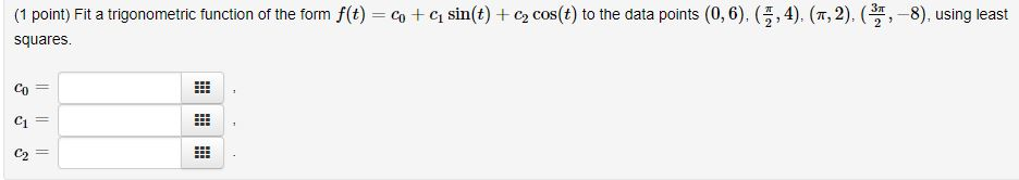 Solved Fit a trigonometric function of the form | Chegg.com