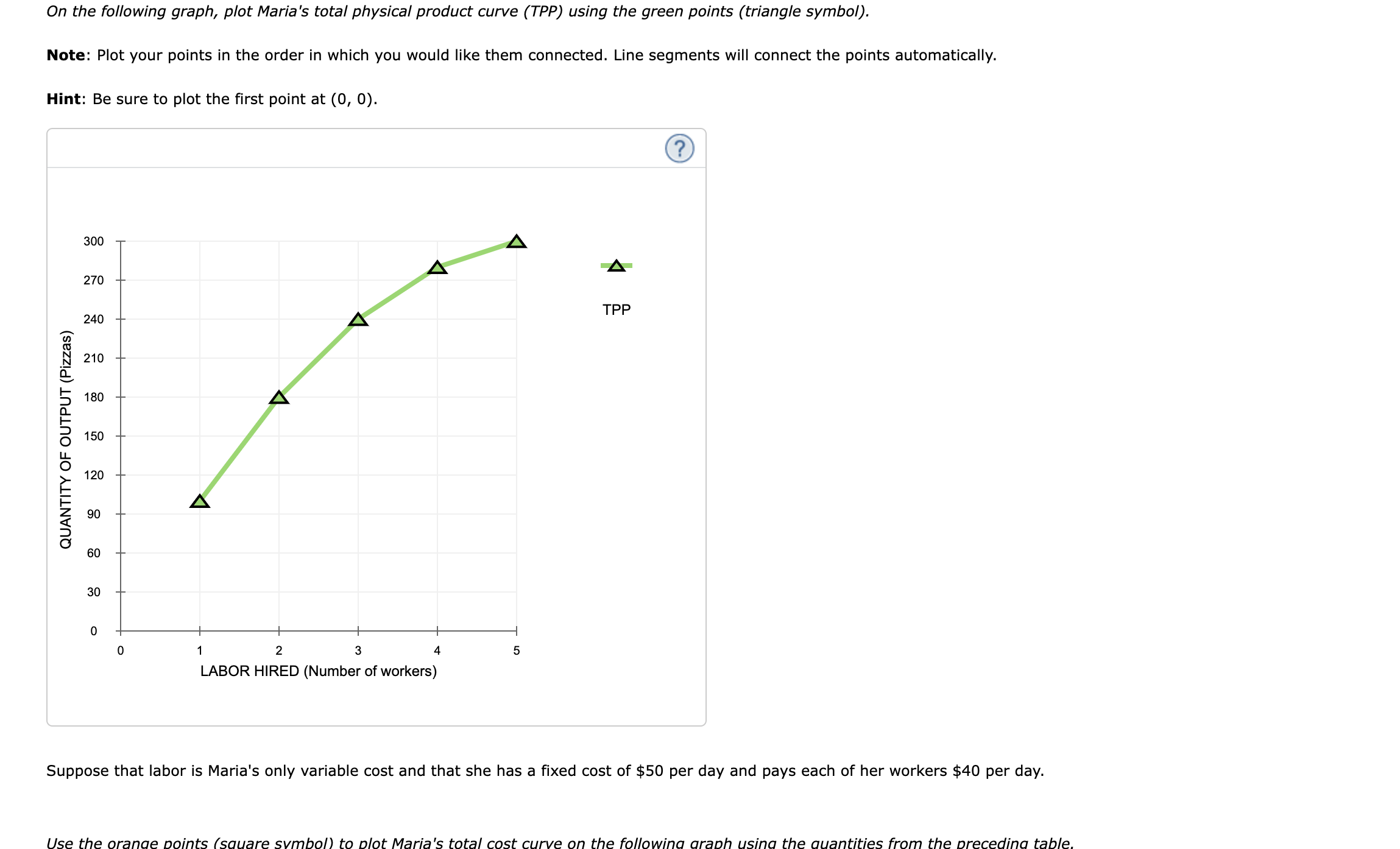 Solved 5. Inputs and outputs Maria's Performance Pizza is a | Chegg.com