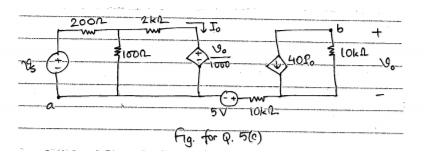 Solved 5. (a) Consider the infinite ladder network circuit | Chegg.com