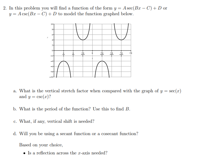 Solved 2. In this problem you will find a function of the | Chegg.com