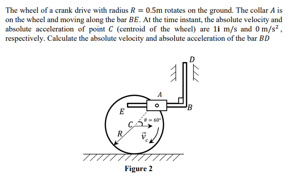 Solved The wheel of a crank drive with radius R=0.5 m | Chegg.com