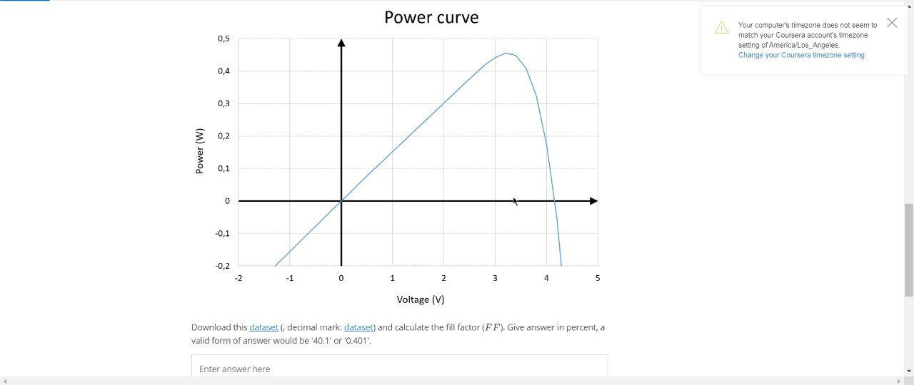 Solved 3. Calculate the fill factor Reading values of the IV | Chegg.com