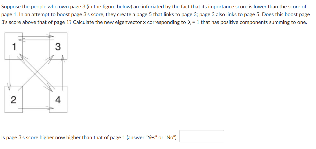 Solved Suppose the people who own page 3 (in the figure | Chegg.com