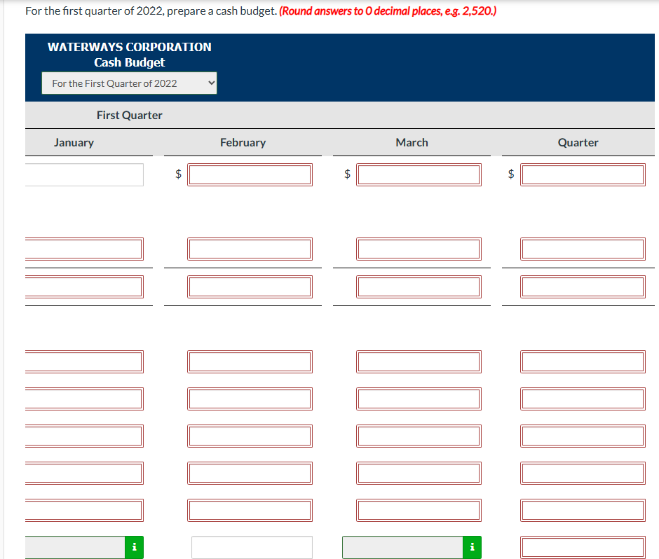 Solved Waterways Corporation is preparing its budget for the | Chegg.com