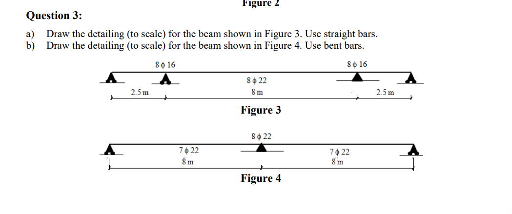 Solved a) Draw the detailing (to scale) for the beam shown | Chegg.com