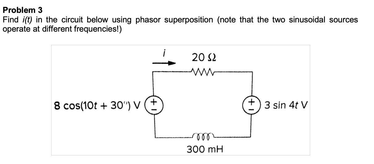 Solved Problem 3 Find i(t) in the circuit below using phasor | Chegg.com