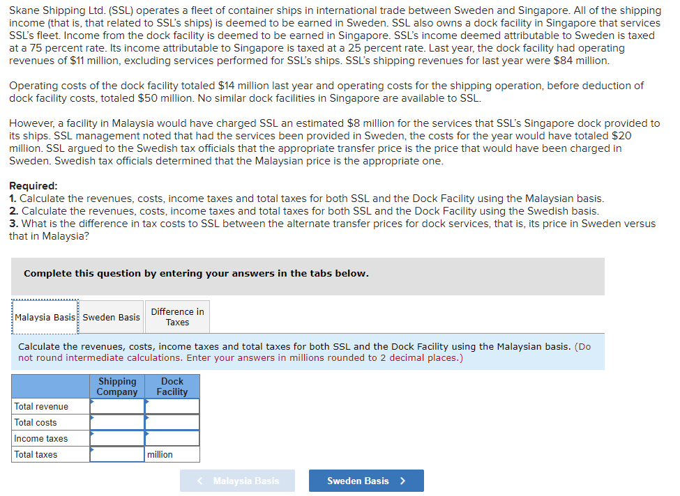 Solved Skane Shipping Ltd. (SSL) operates a fleet of | Chegg.com