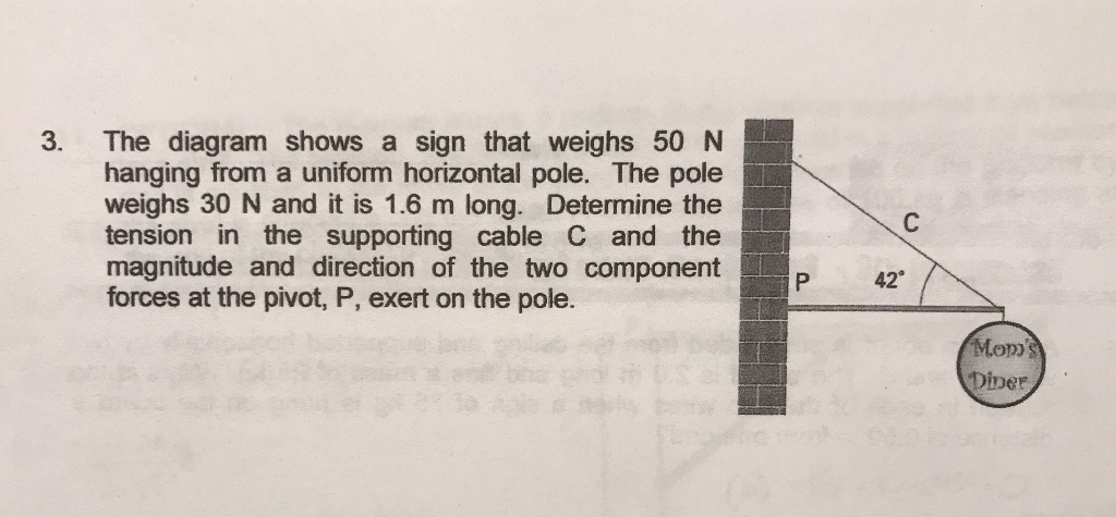 Solved The digram shows a sign that weighs 50 N hanging from | Chegg.com