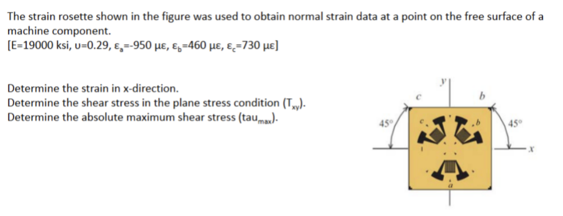 Solved The strain rosette shown in ﻿the figure was used to | Chegg.com