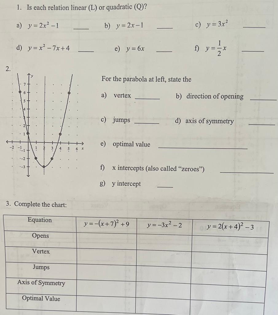 Solved 1. Is each relation linear (L) or quadratic (Q) ? a) | Chegg.com