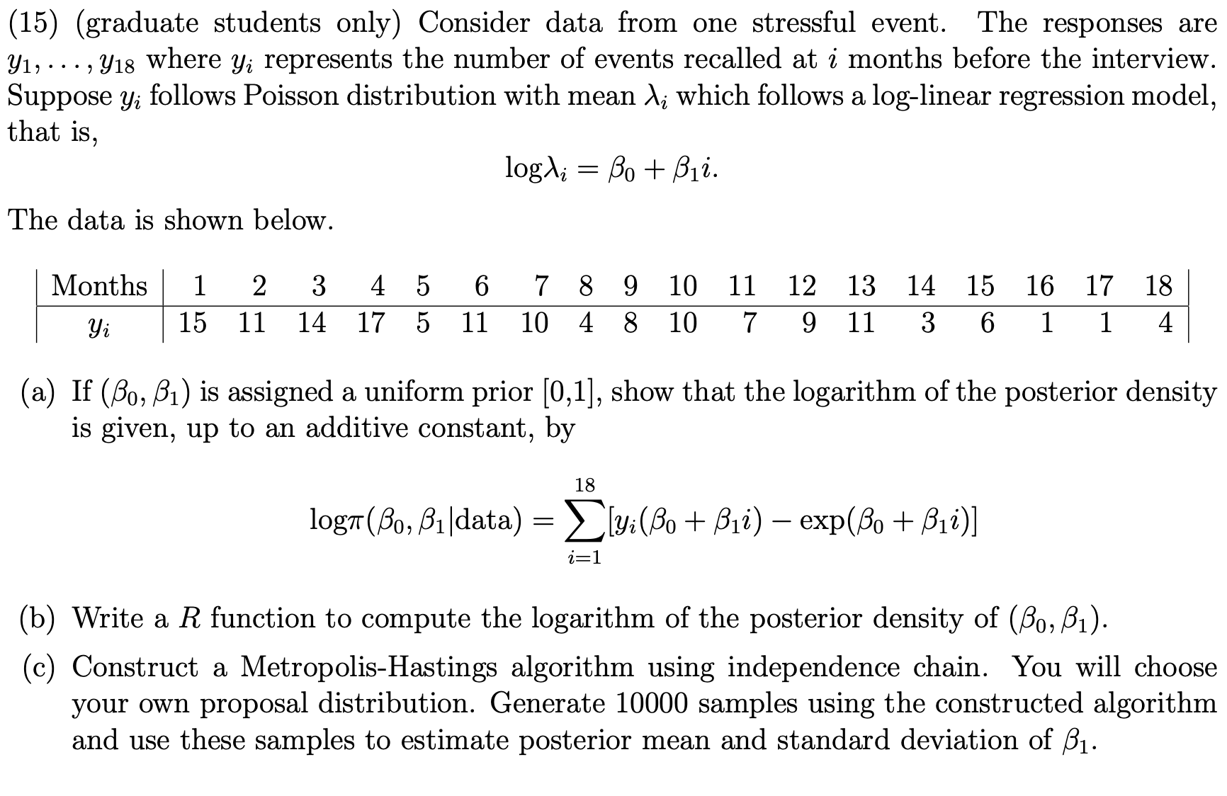 (15) (graduate students only) ﻿Consider data from one | Chegg.com