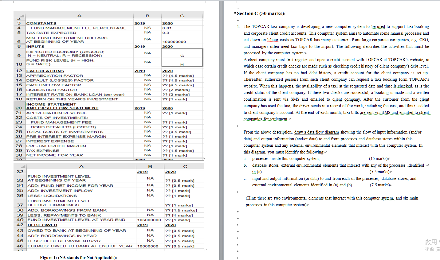 Solved Section A - Multiple Choice (10 marks) 1) The main | Chegg.com