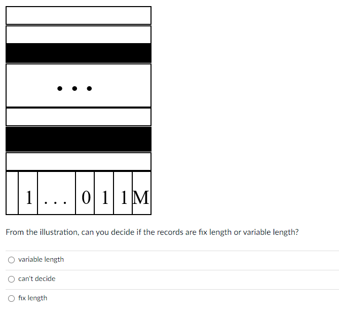 Solved From the illustration, can you decide if the records | Chegg.com