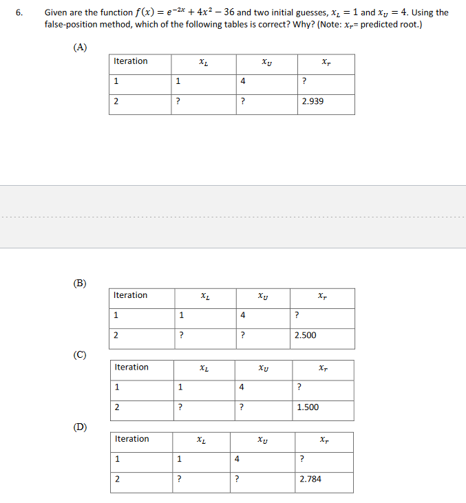 Solved Given are the function f(x)=e-2x+4x2-36 ﻿and two | Chegg.com