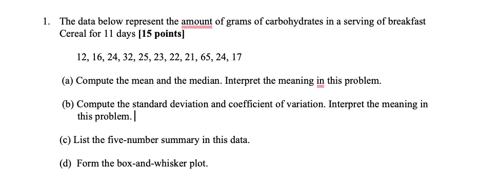 The data below represent the amount of grams of | Chegg.com
