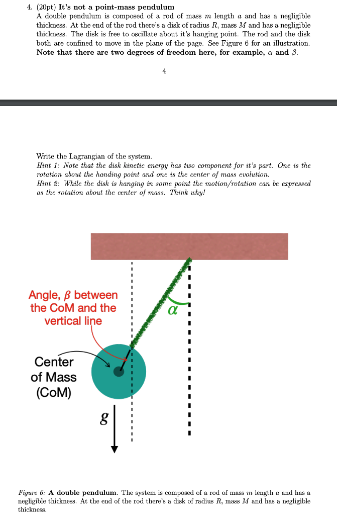 Solved 4. (20pt) It’s not a point-mass pendulum A double | Chegg.com