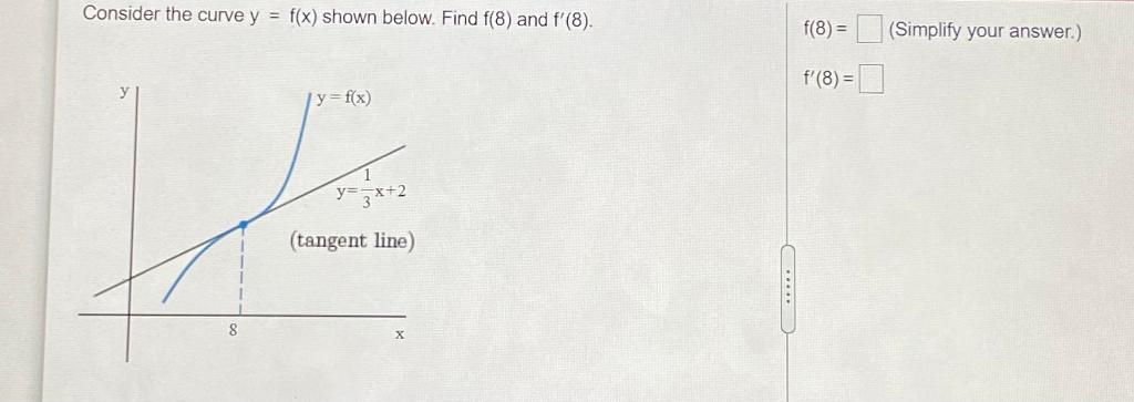 Solved Consider the curve y = f(x) shown below. Find f(8) | Chegg.com