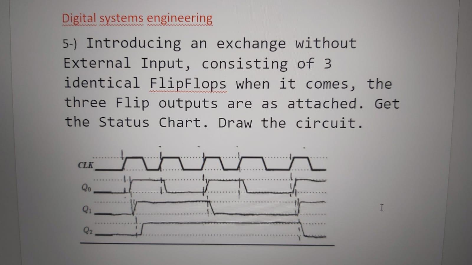 Solved Digital systems engineering 5-) Introducing an | Chegg.com