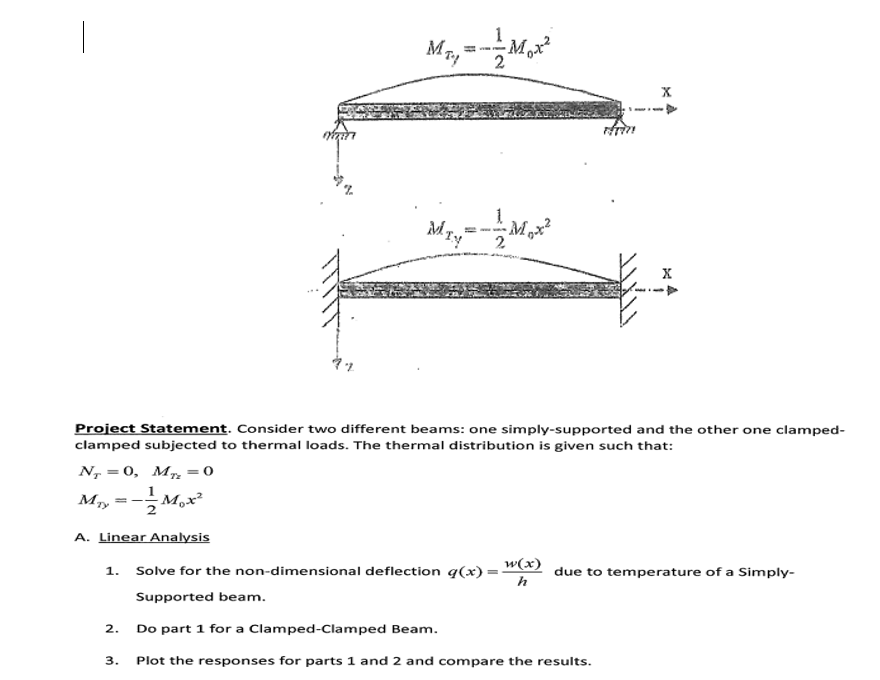 Solved Proiect Statement. Consider two different beams: one | Chegg.com