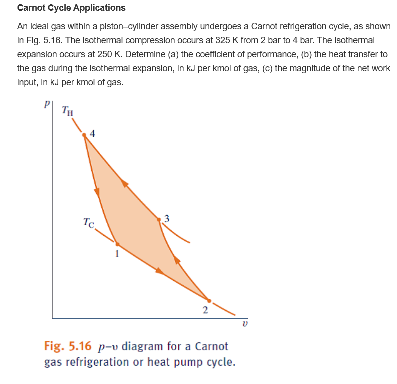 Solved Carnot Cycle Applications An ideal gas within a | Chegg.com
