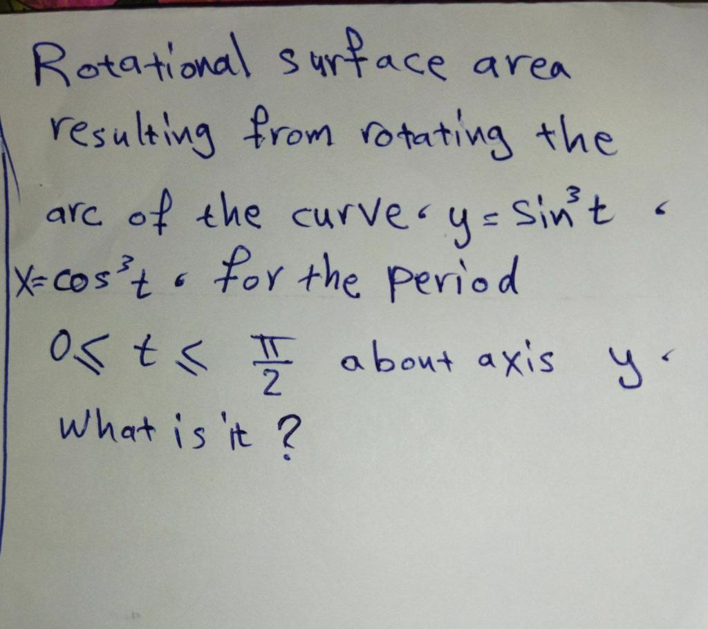 Solved Rotational surface area resulting from rotating the | Chegg.com