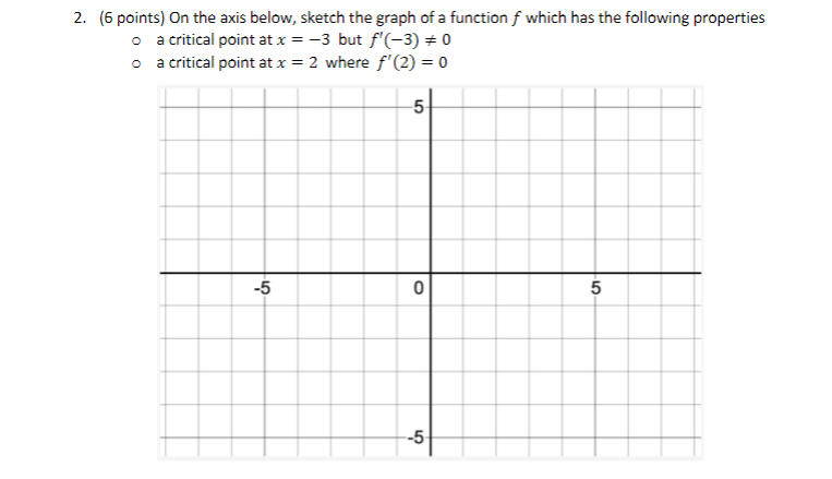Solved 2. (6 points) On the axis below, sketch the graph of | Chegg.com