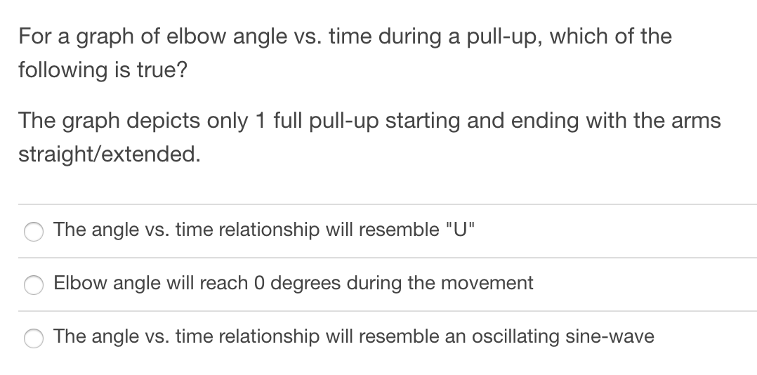 For a graph of elbow angle vs. time during a pull-up, | Chegg.com