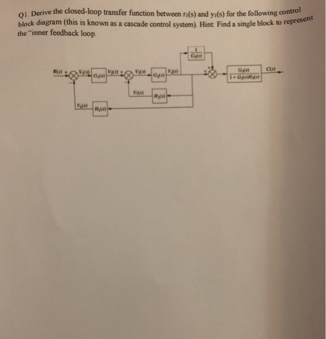 Solved 01. Derive the closed-loop transfer function between | Chegg.com