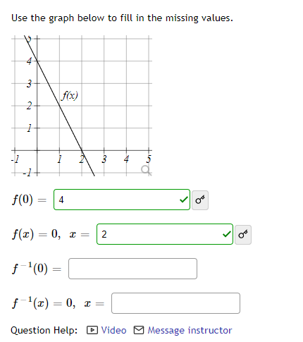 Solved Use the graph below to fill in the missing values. 4 | Chegg.com