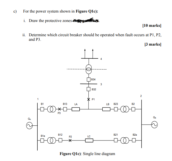 Solved c) For the power system shown in Figure Q1c): i. Draw | Chegg.com
