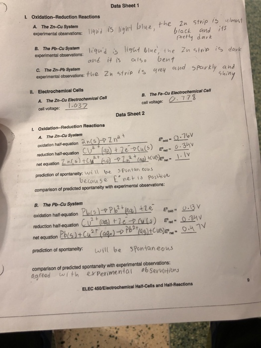 Data Sheet 1 I. Oxidation-Reduction Reactions A. The | Chegg.com