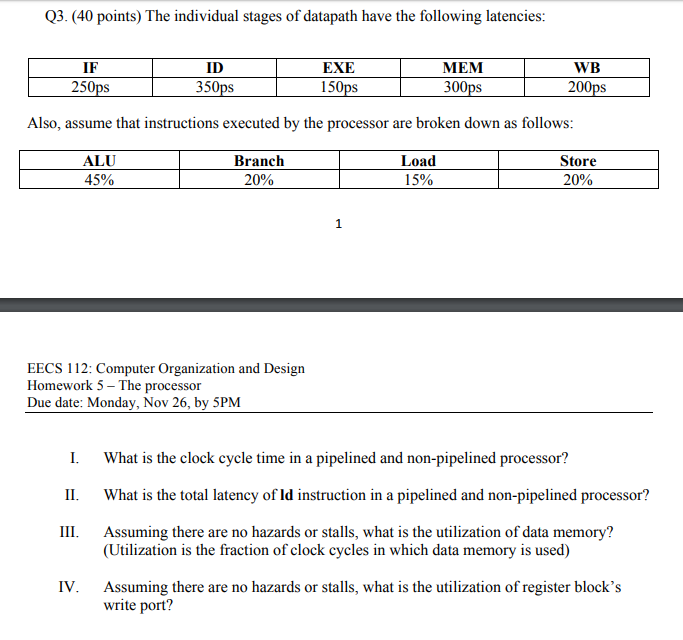Solved Q3. (40 points) The individual stages of datapath | Chegg.com