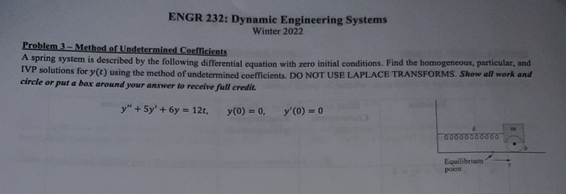 Solved Problem 3 - Method of Undetermined Coefficients A | Chegg.com