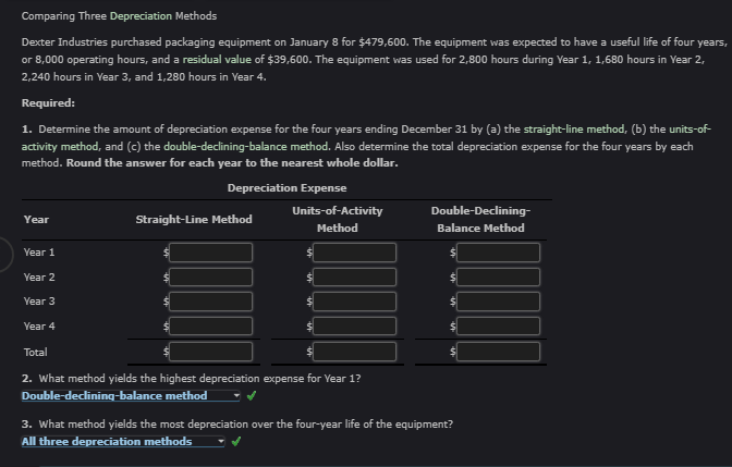 Solved Comparing Three Depreciation Methods Dexter | Chegg.com Solved Comparing Three Depreciation Methods Dexter | Chegg.com