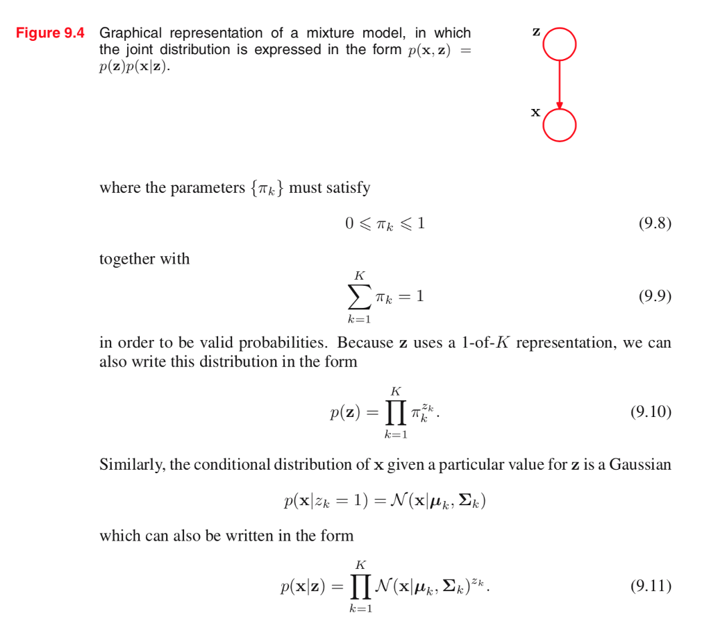 (Data marginal distribution for Gaussian mixture | Chegg.com