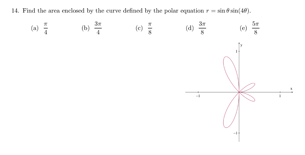 Solved 14. Find the area enclosed by the curve defined by | Chegg.com