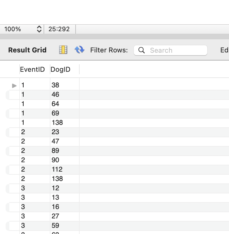 Solved 100% 41:290 Result Grid Filter Rows: Edit: | Chegg.com