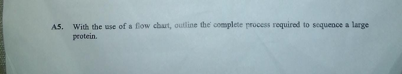 Solved 5. With the use of a flow chart, outine the complete | Chegg.com