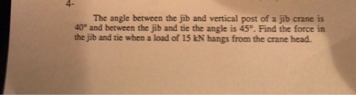 Solved The angle between the jib and vertical post of a jib | Chegg.com
