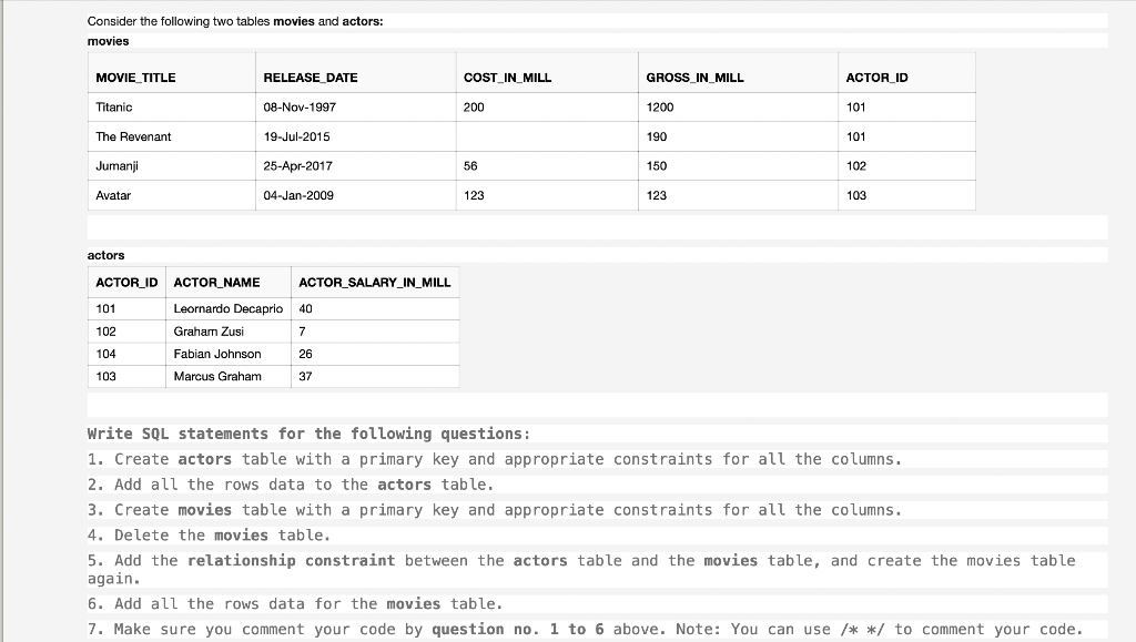 Solved Consider the following two tables movies and actors: | Chegg.com