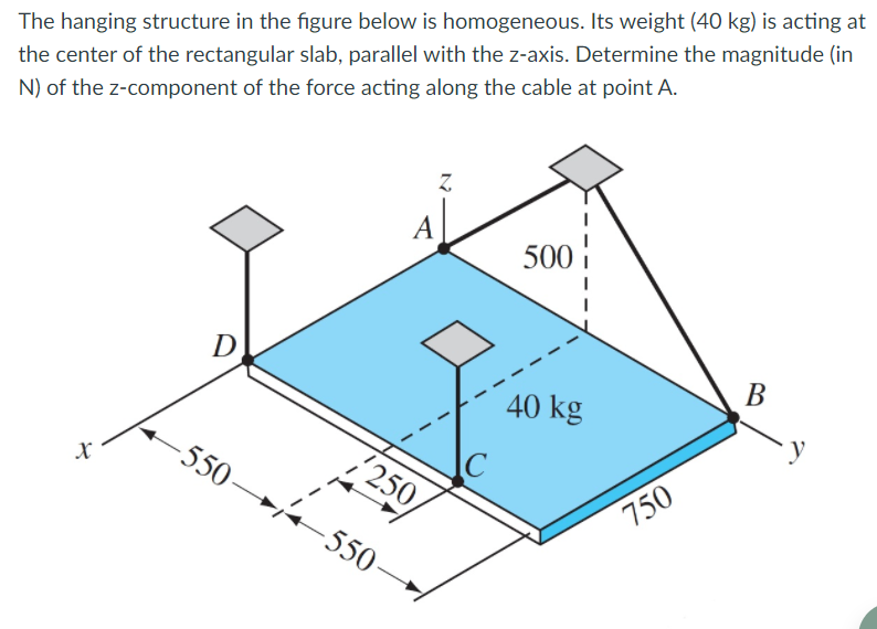 Solved The hanging structure in the figure below is | Chegg.com