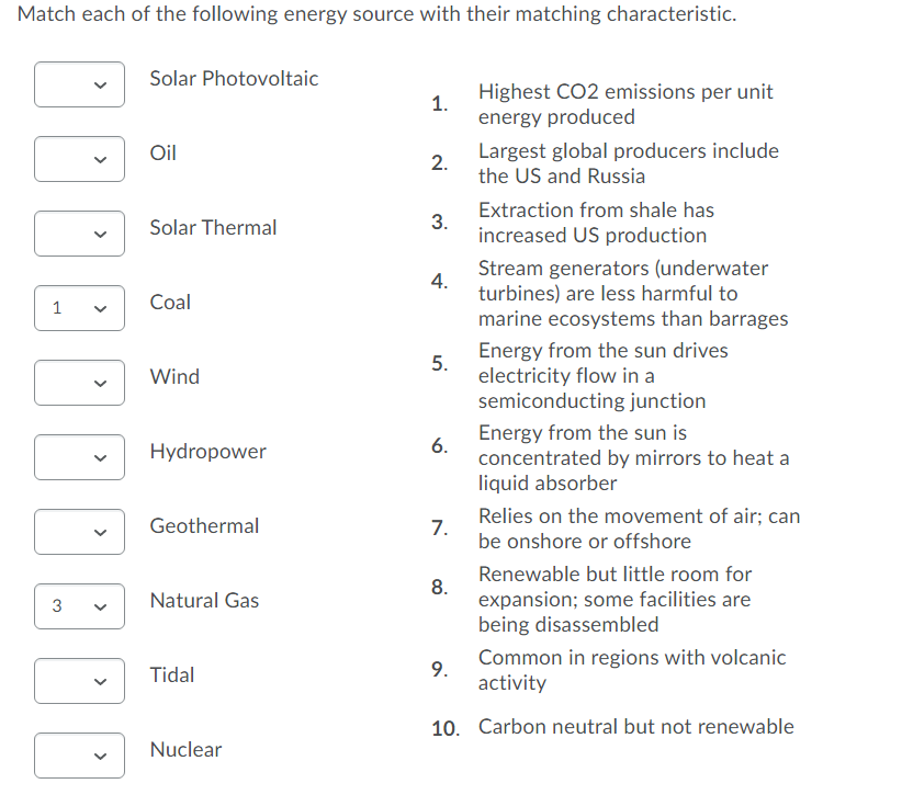Solved Match each of the following energy source with their | Chegg.com