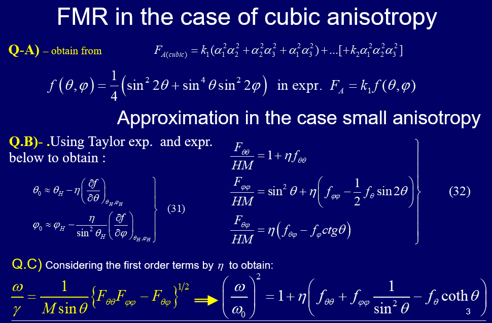 Solved FMR in the case of cubic anisotropy Q-A) - obtain | Chegg.com