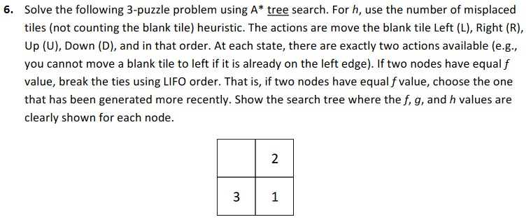 Solved 6. Solve the following 3-puzzle problem using A* tree | Chegg.com