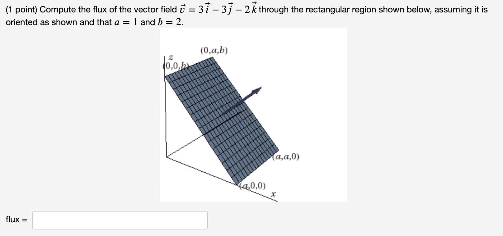 Solved (1 point) Compute the flux of the vector field | Chegg.com