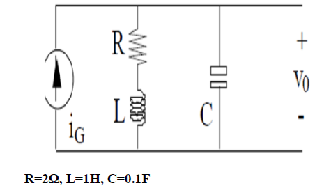 Solved Determine the error constants for pulse, ramp and | Chegg.com