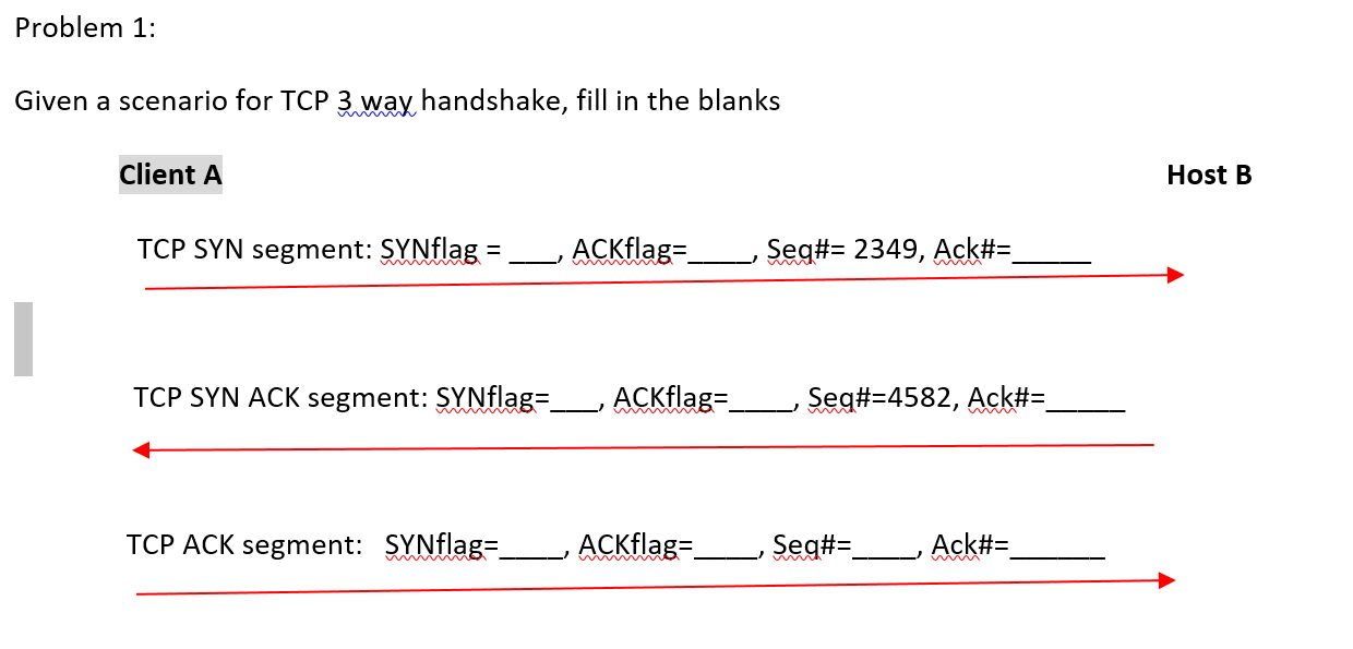 Solved Problem 1: Given a scenario for TCP 3 wax handshake, | Chegg.com