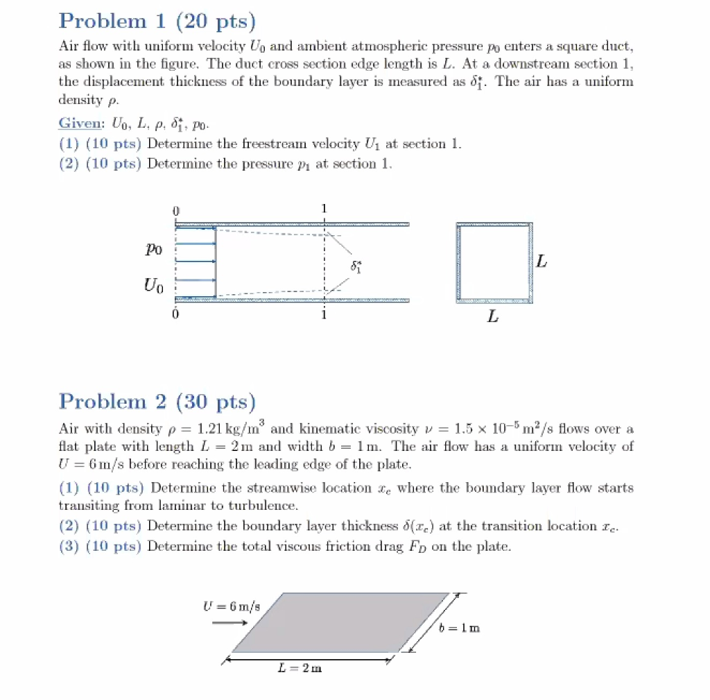 Solved Problem 1 (20 pts) Air flow with uniform velocity U, | Chegg.com